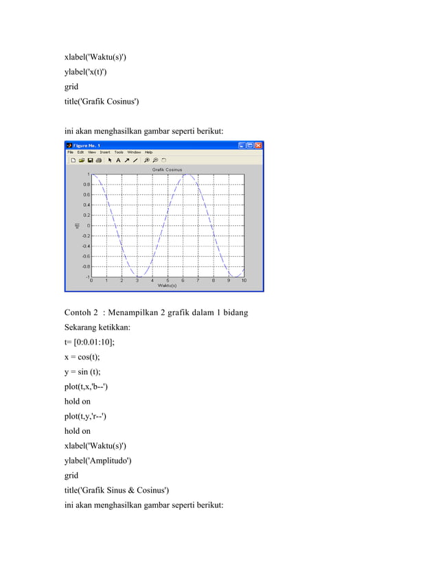 Tutorial Matlab | DOC