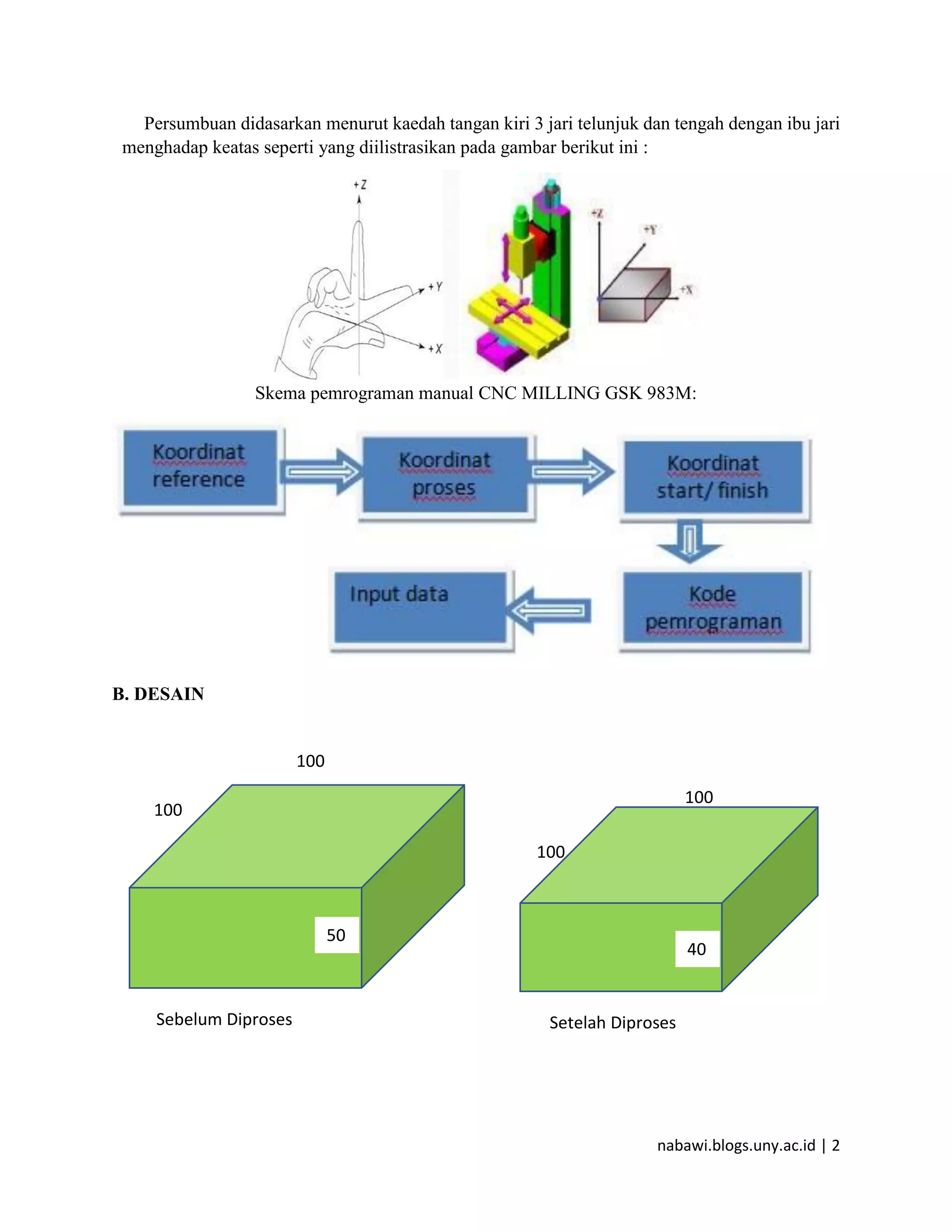 Tutorial melakukan facing pada cnc fanuc 0i m | PDF