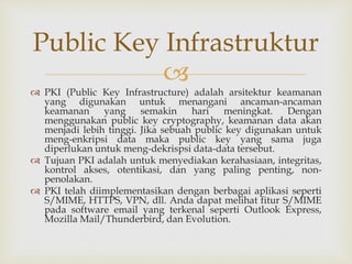 Tutorial membuat public key infrastruktur | PPT