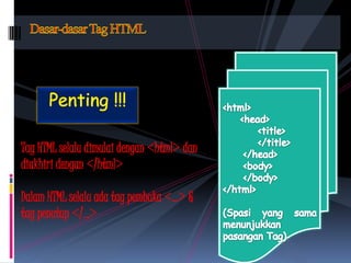 Tutorial membuat web dengan html | PPSX