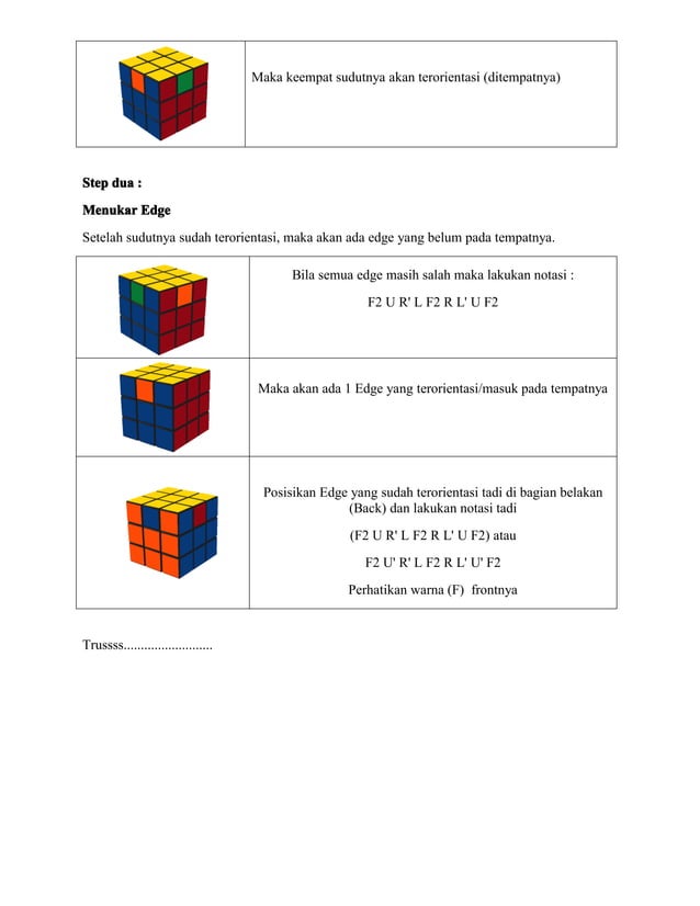 Tutorial rubik's cube 3x3 | PDF