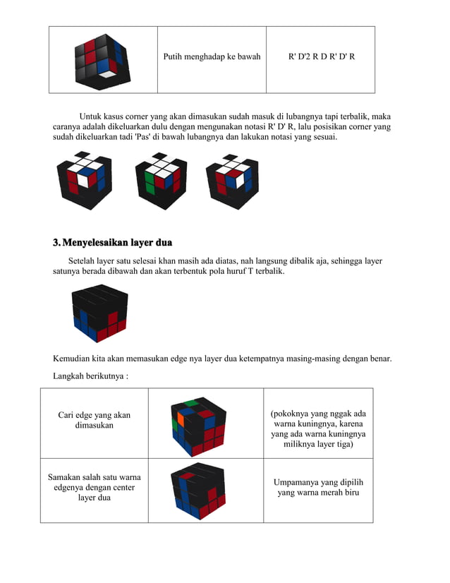Tutorial rubik's cube 3x3 | PDF