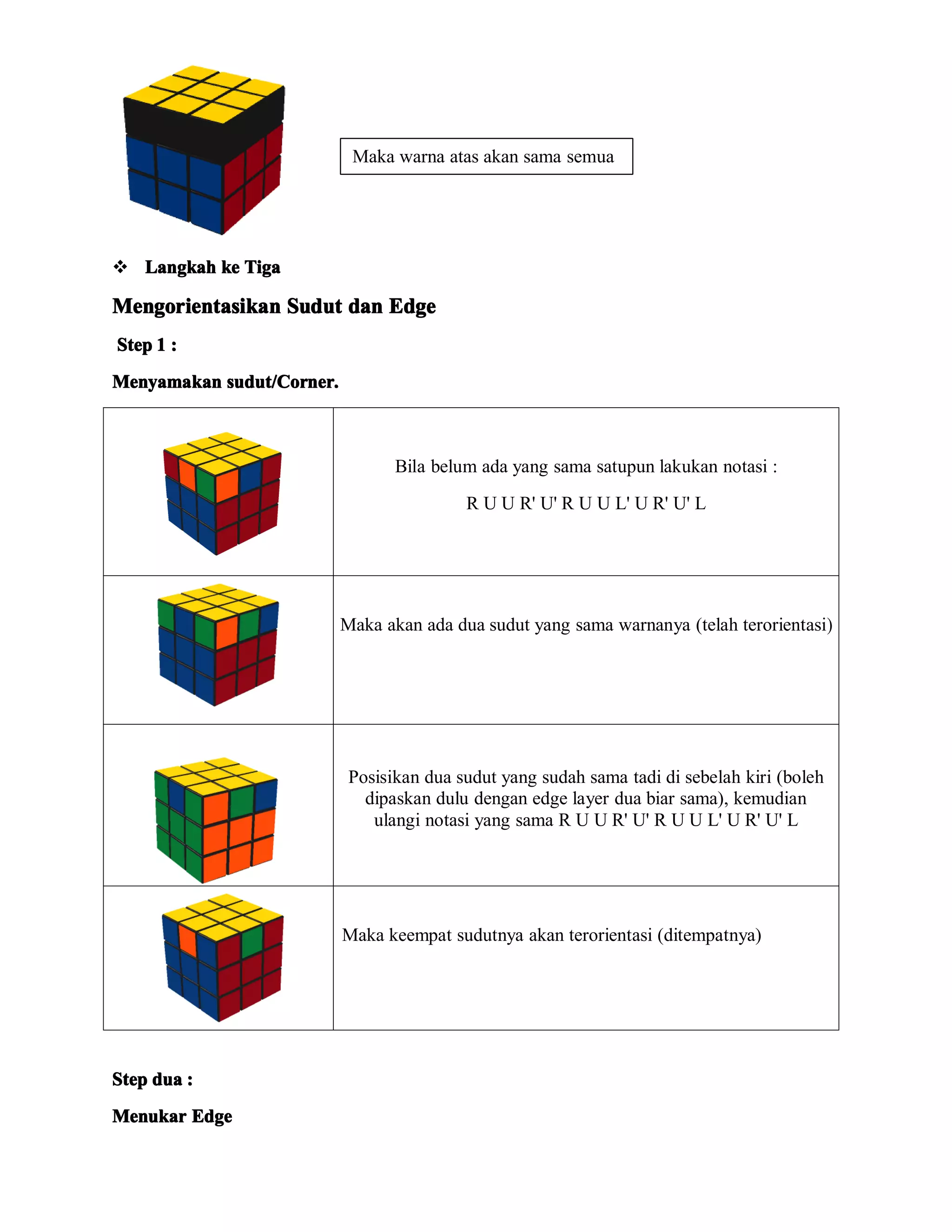 TutorialmenyelesaiaknRubiksCube3x3.pdf