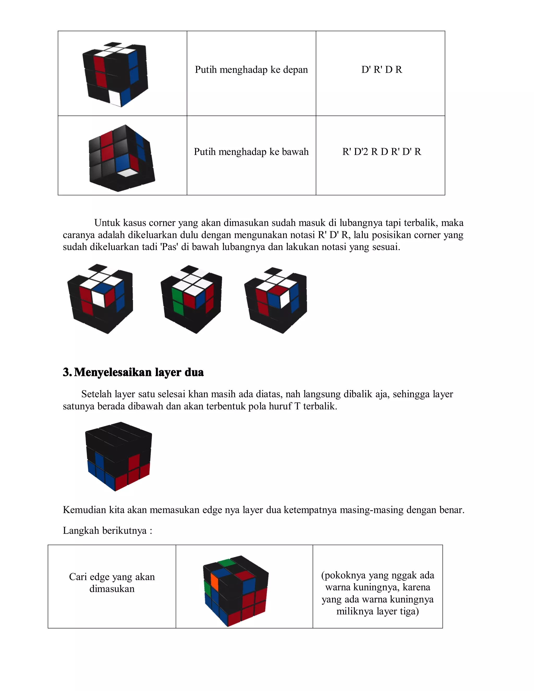 Tutorialmenyelesaiaknrubikscube3x3 Pdf