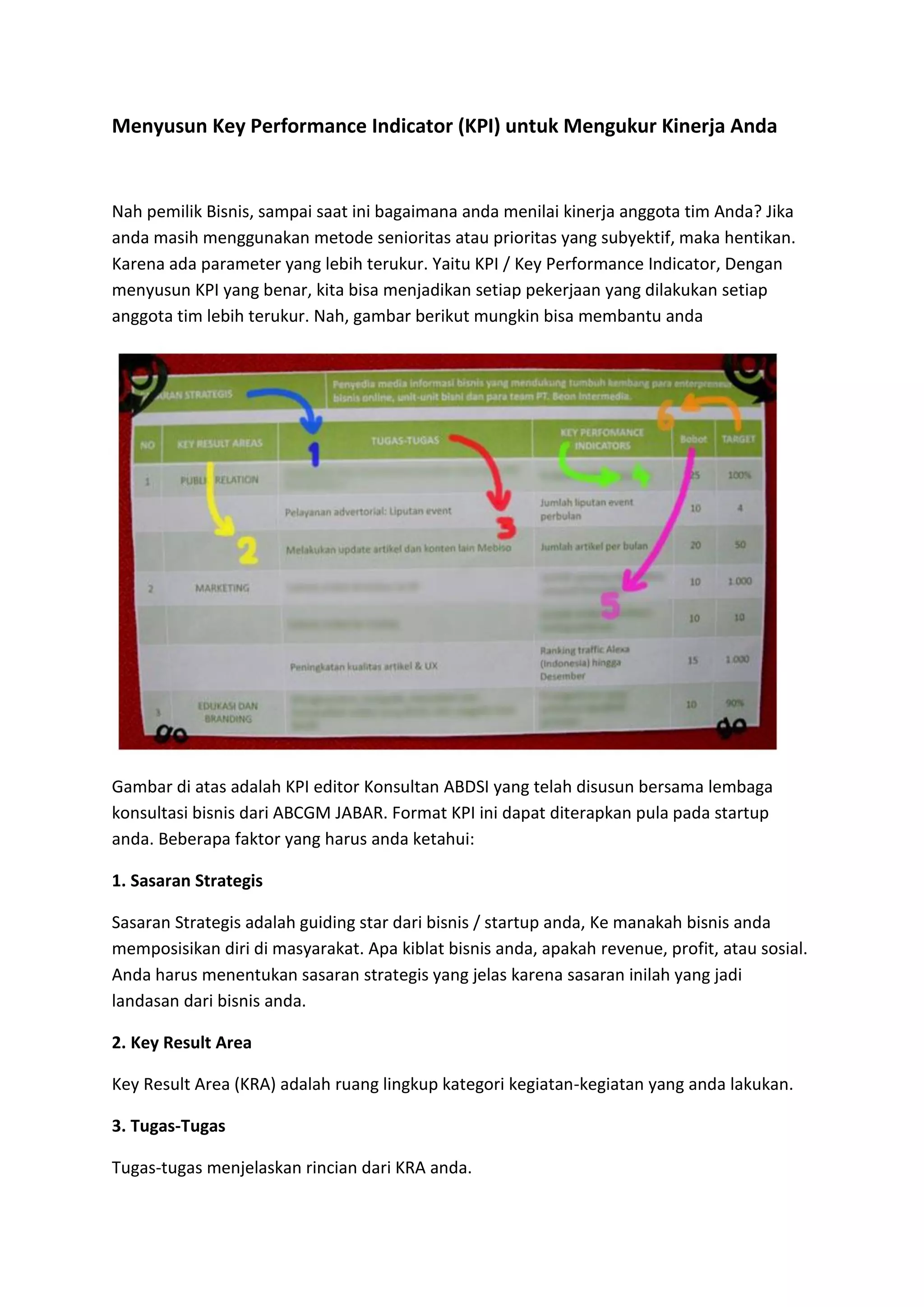Tutorial menyusun key performance indicator (kpi) untuk mengukur ...