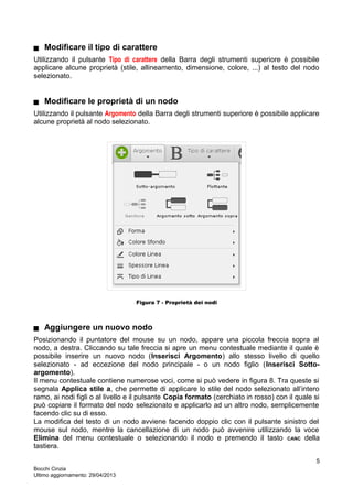 Tutorial mindomo | PDF