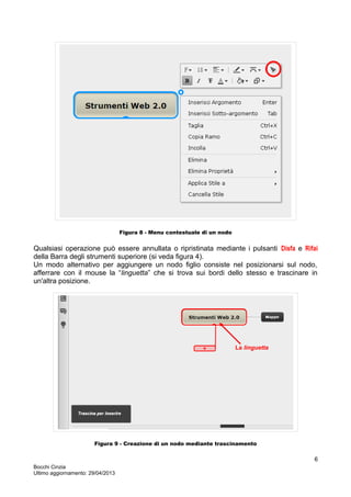 Tutorial mindomo | PDF