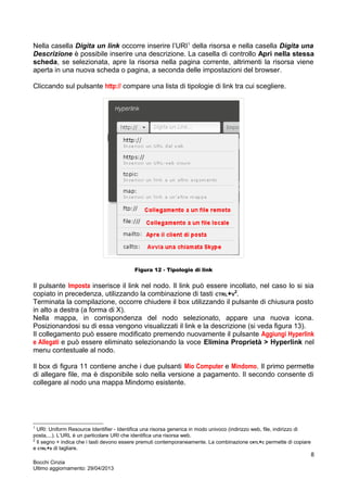 Tutorial mindomo | PDF