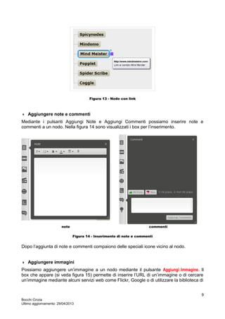Tutorial mindomo | PDF