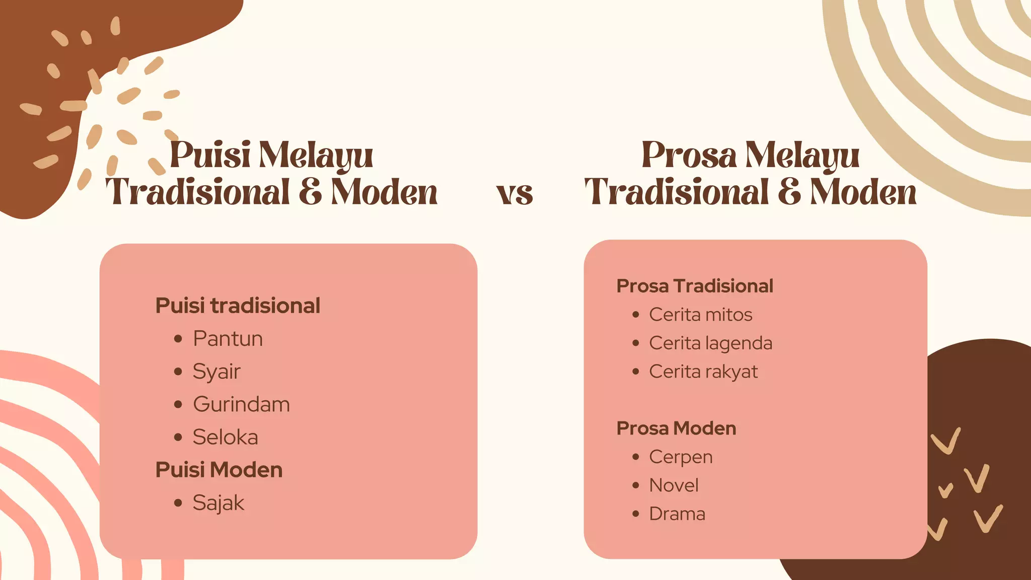 Tutorial minggu 1.pdf