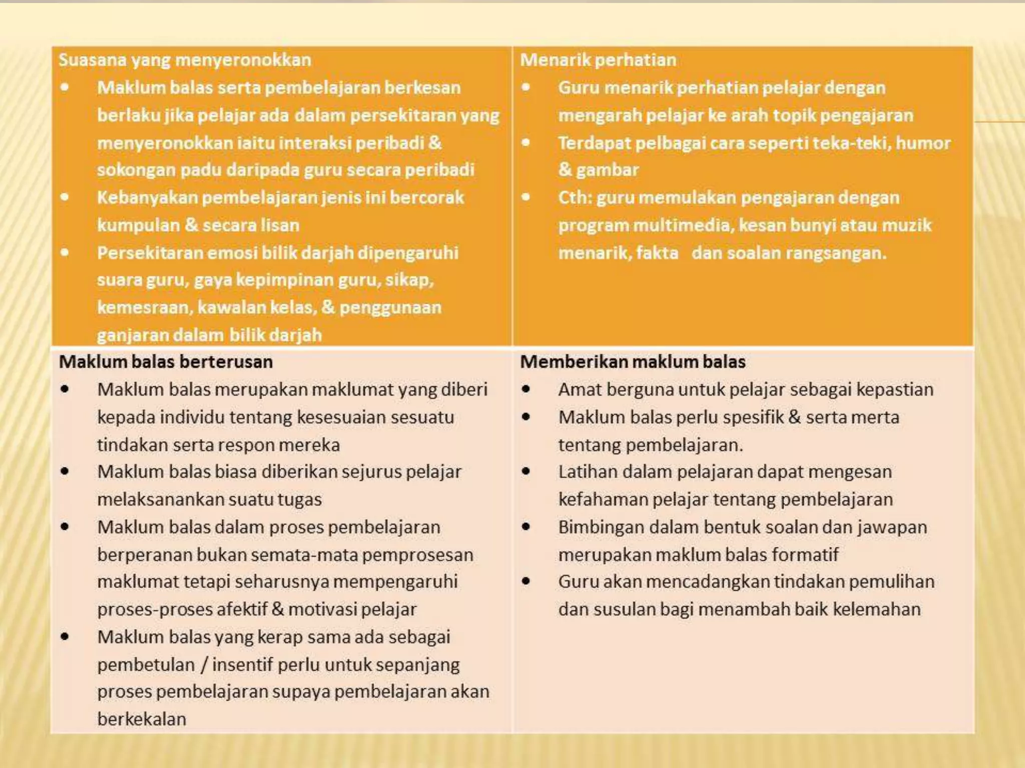 Tutorial minggu 2 (2) | PPTX