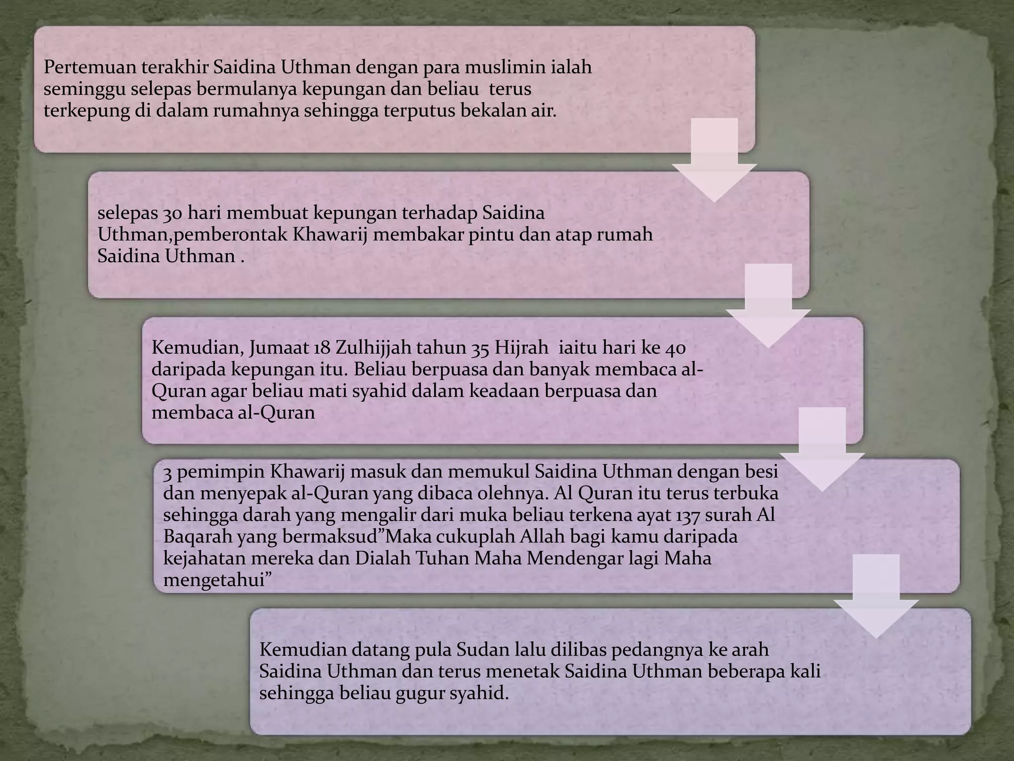 Khalifah Uthman Bin Affan dan Khalifah Ali bin Abi Talib | PPTX