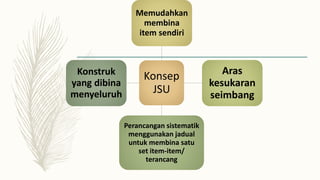 Tutorial minggu 7 pentaksiran | PPT