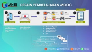 Tutorial MOOC 2021.pdf