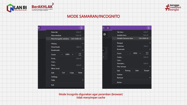 Tutorial MOOC Pemprov mengenai masalah pppk | PPT