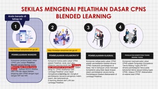 Tutorial MOOC update 2022.pdf