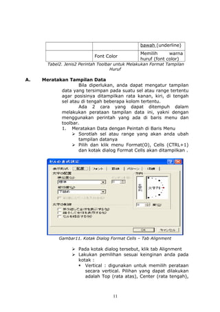 Tutorial ms.excel | DOC