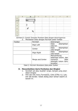 Tutorial ms.excel | DOC