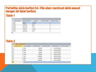 Cara Membuat Table di Ms. Access 2010 | PPT