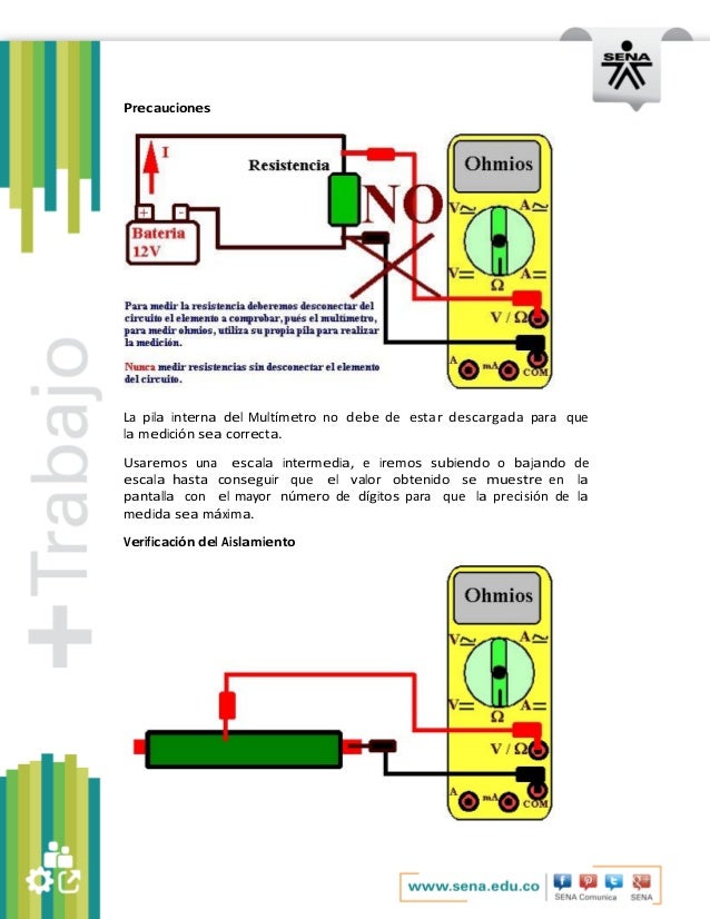 Tutorial multimetro