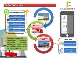 TUTORIAL ODI NEW.pptx