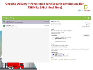 TUTORIAL ODI NEW.pptx