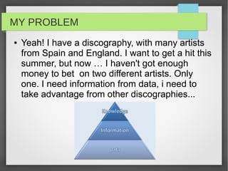 Tutorial olap4j | PPT