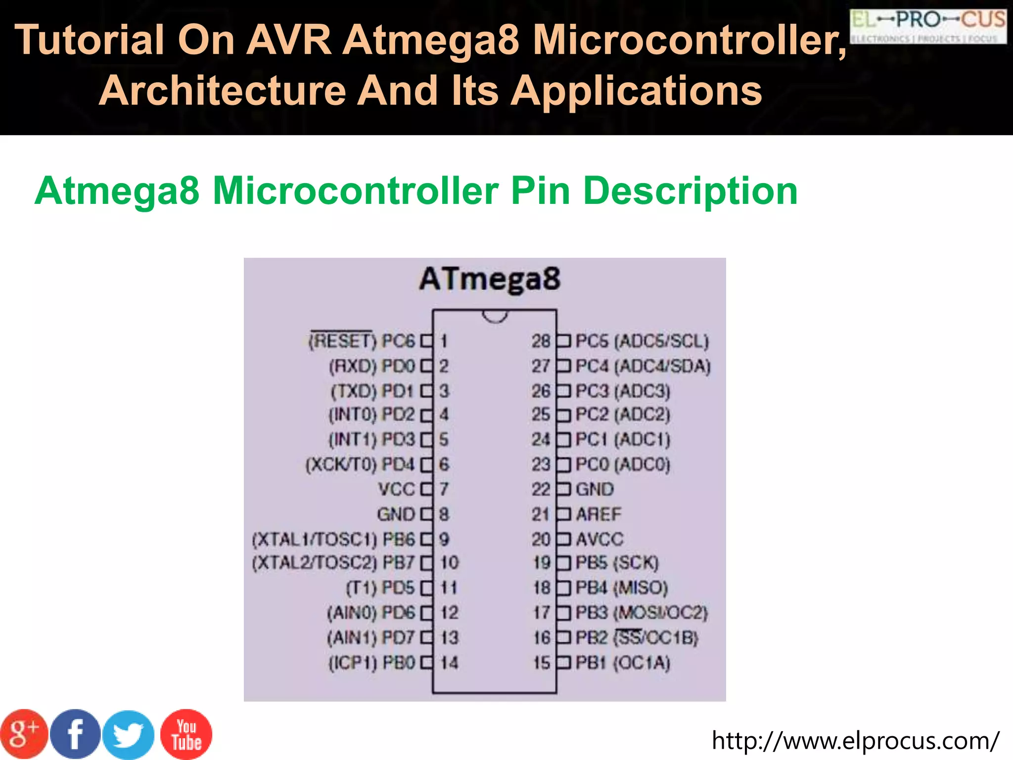 Tutorial On Avr Atmega8 Microcontroller Architecture And Its Applications Ppt 6942