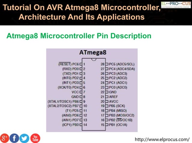 Tutorial On Avr Atmega8 Microcontroller Architecture And Its Applications Ppt