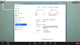 Online Meeting Bikin Pusing (Tutorial Apikasi Zoom) | PDF