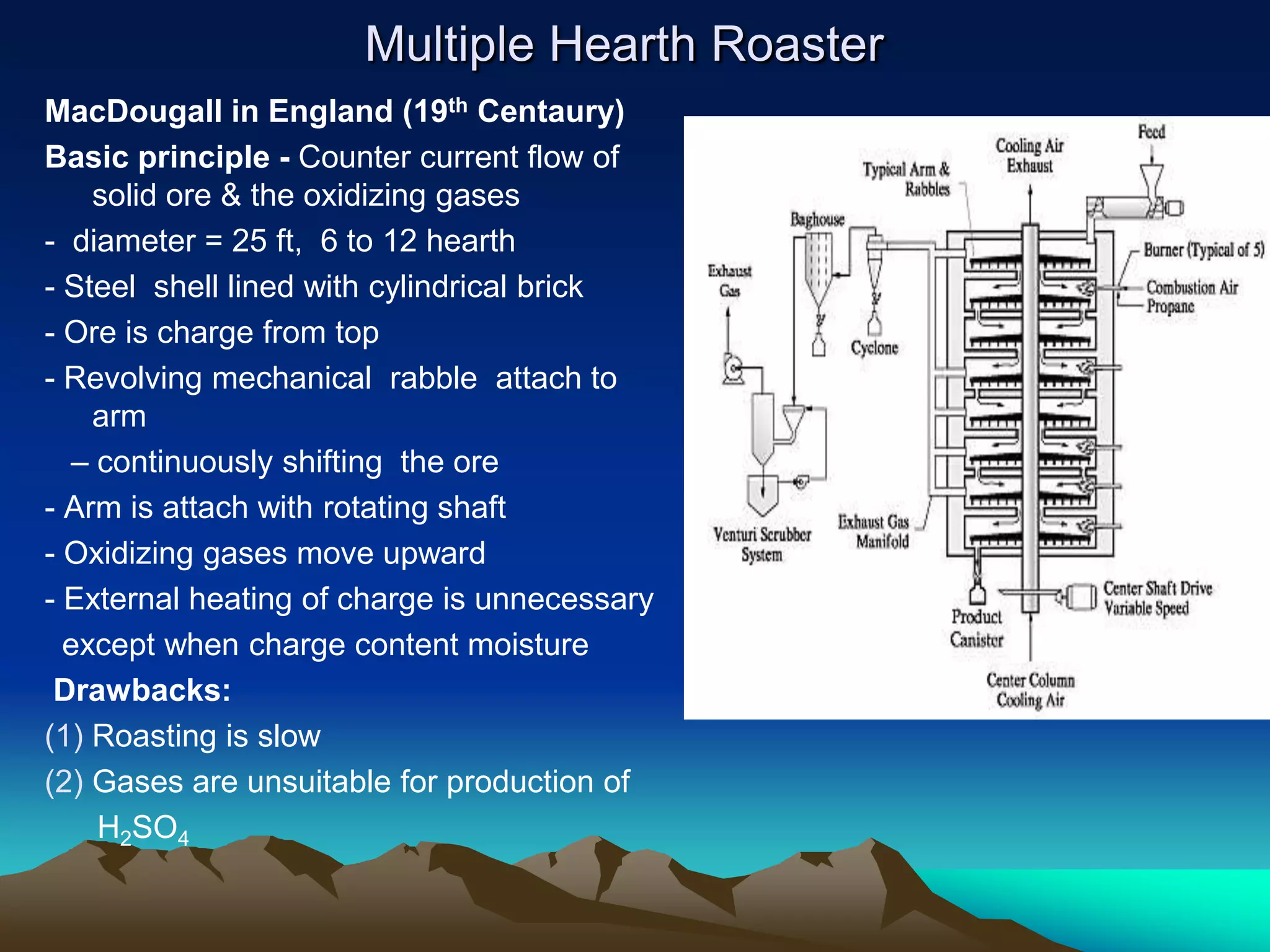 Tutorial on roasting furnaces s.d.kahar | PPTX