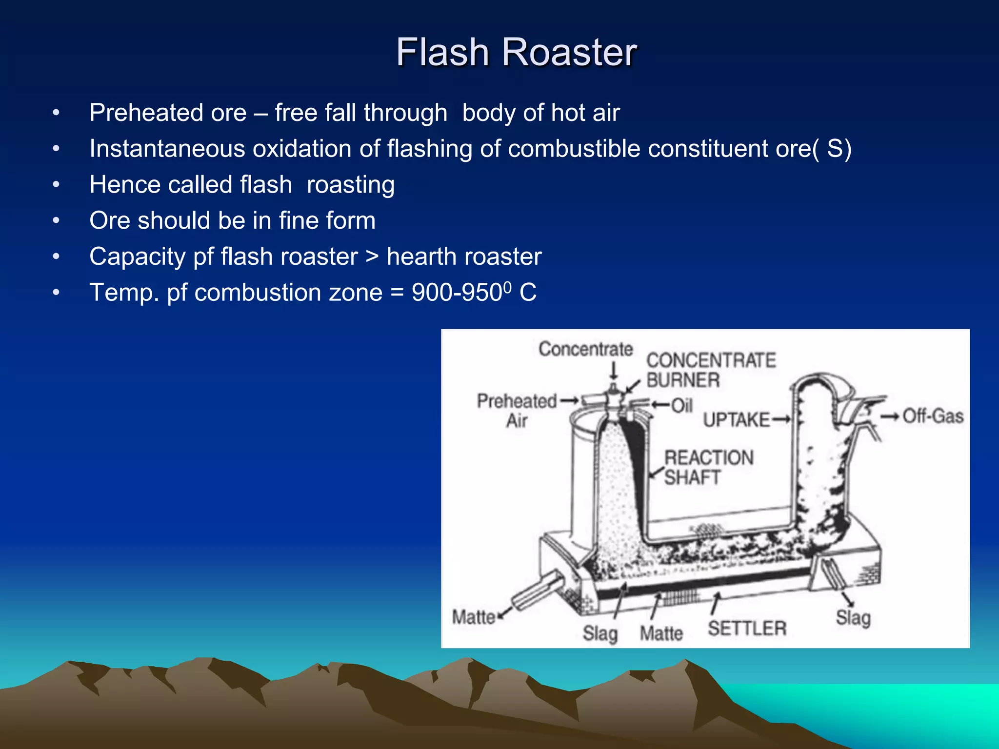 Tutorial on roasting furnaces s.d.kahar | PPTX