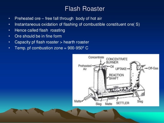Tutorial on roasting furnaces s.d.kahar
