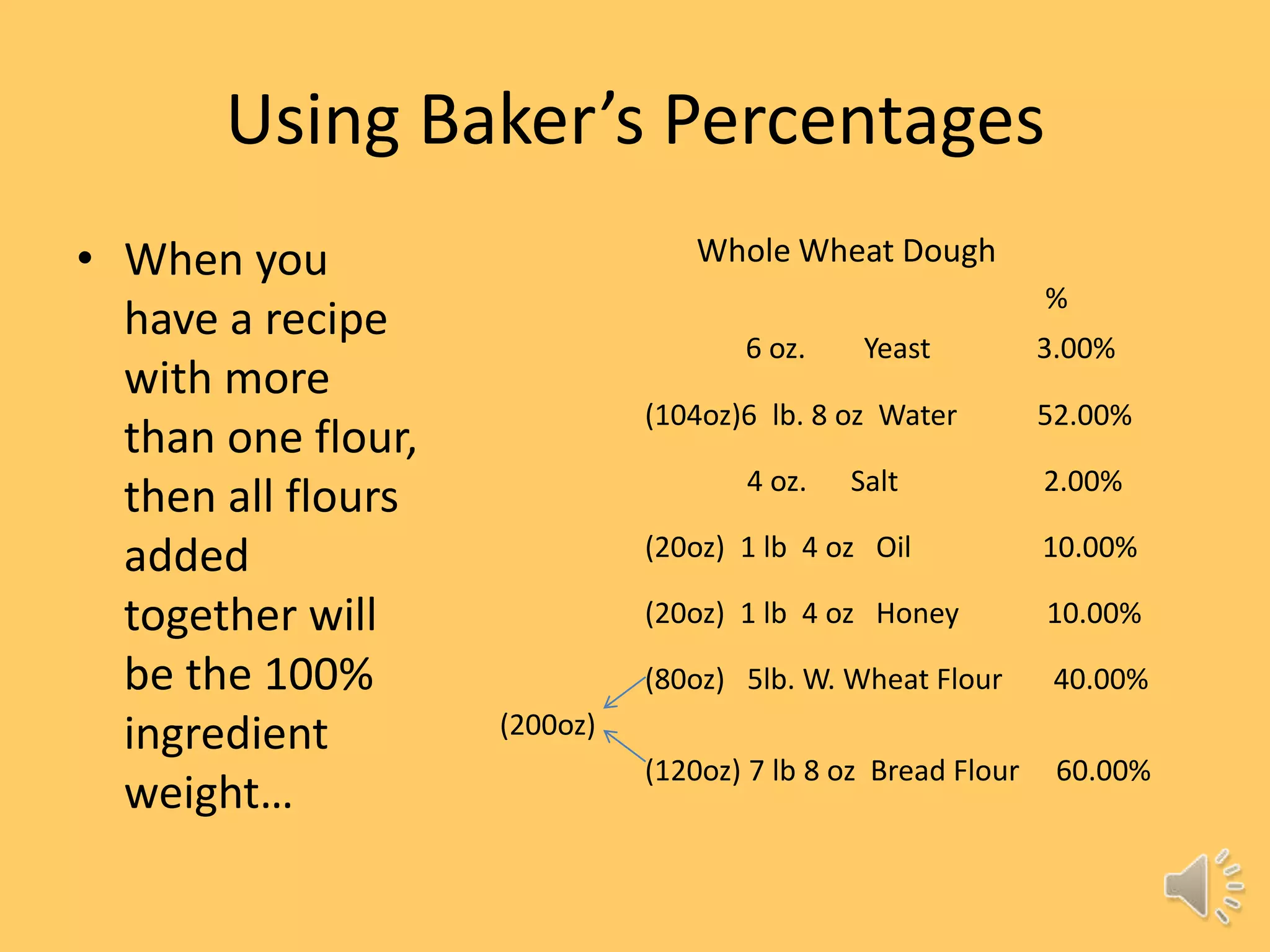 Tutorial on using baker s_percentages | PPTX