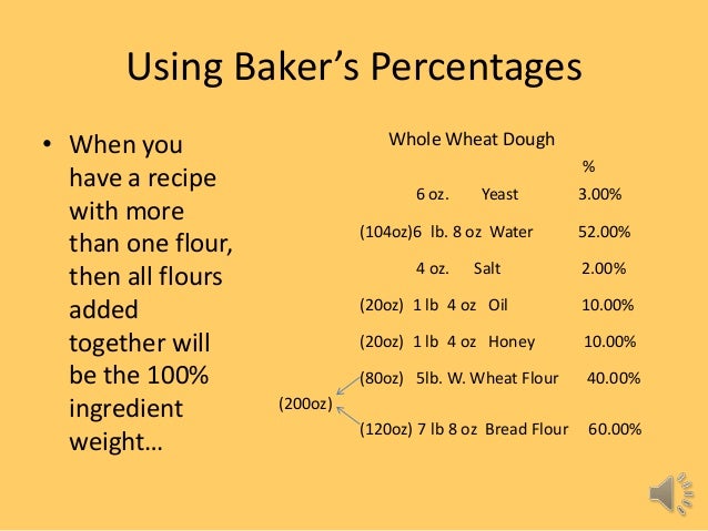 Tutorial on using baker s_percentages