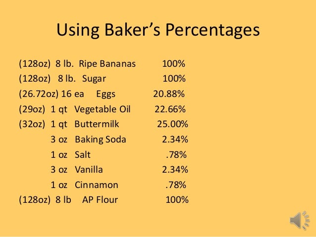 Tutorial on using baker s_percentages