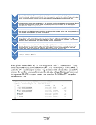 Tutorial ASTER Imagery Orthorectification Using ENVI Software | DOCX
