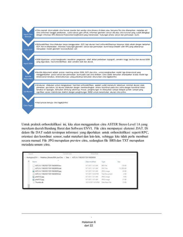 Tutorial ASTER Imagery Orthorectification Using ENVI Software | DOCX