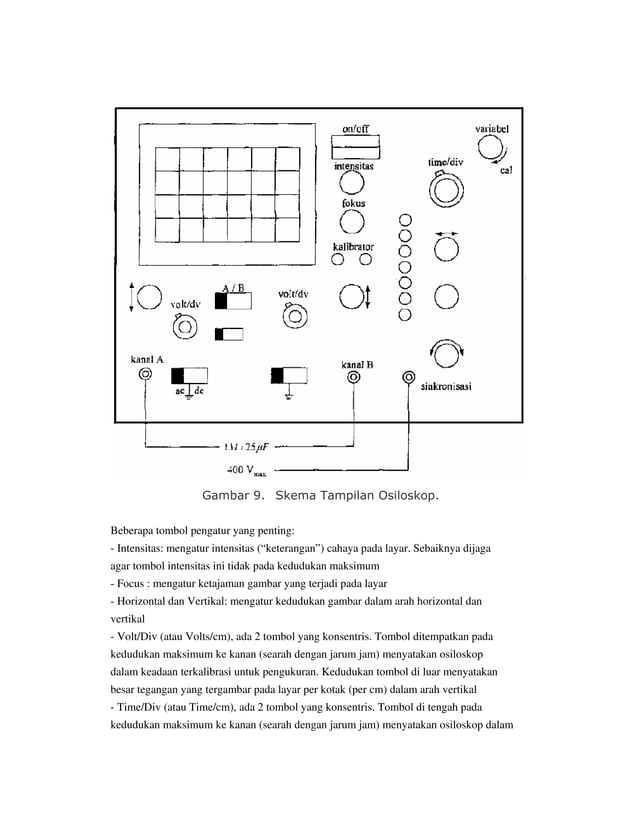 Tutorial osiloskop | PDF