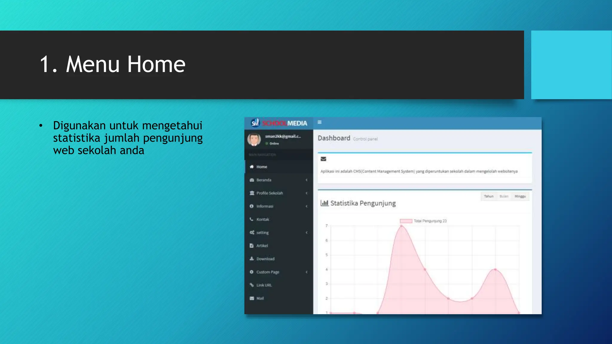 Tutorial Panduan Penggunaan CMS Sekolah Schoolmedia.pptx