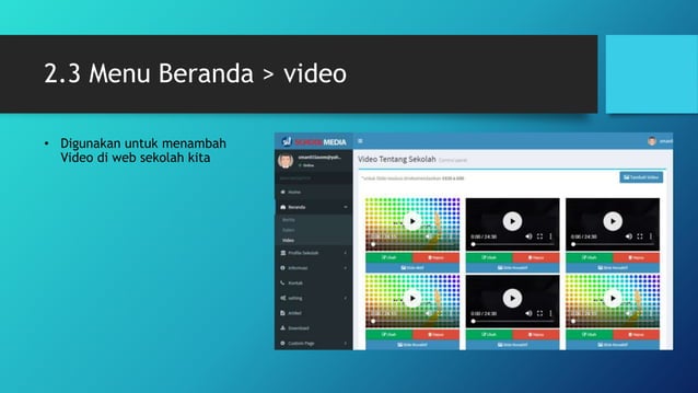 Tutorial Panduan Penggunaan CMS Sekolah Schoolmedia.pptx | Free Download