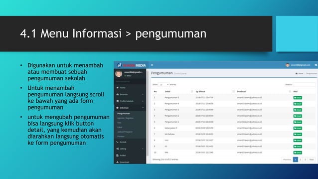 Tutorial Panduan Penggunaan CMS Sekolah Schoolmedia.pptx