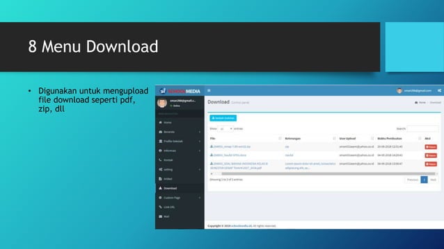 Tutorial Panduan Penggunaan CMS Sekolah Schoolmedia.pptx