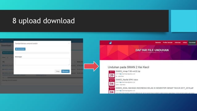 Tutorial Panduan Penggunaan CMS Sekolah Schoolmedia.pptx