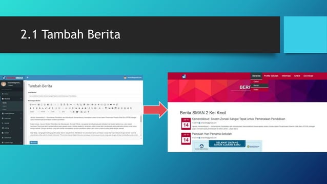 Tutorial Panduan Penggunaan CMS Sekolah Schoolmedia.pptx | Free Download