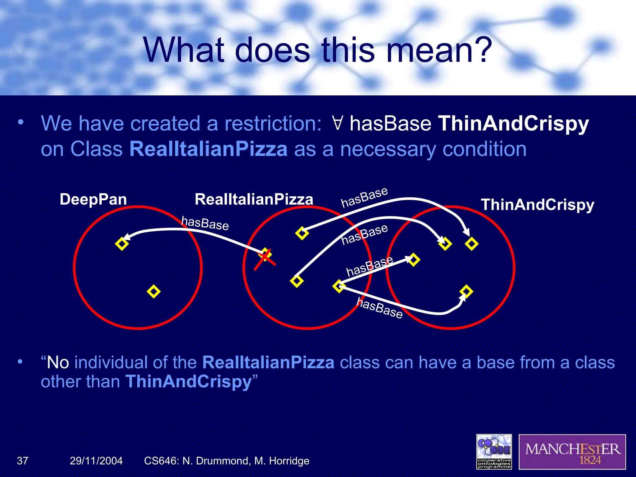 tutorialPartOne-about -owl and introduction.ppt
