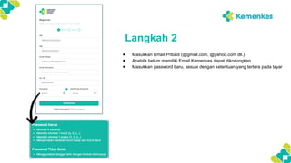 Tutorial Pemutakhiran Data Mandiri PDM.pptx