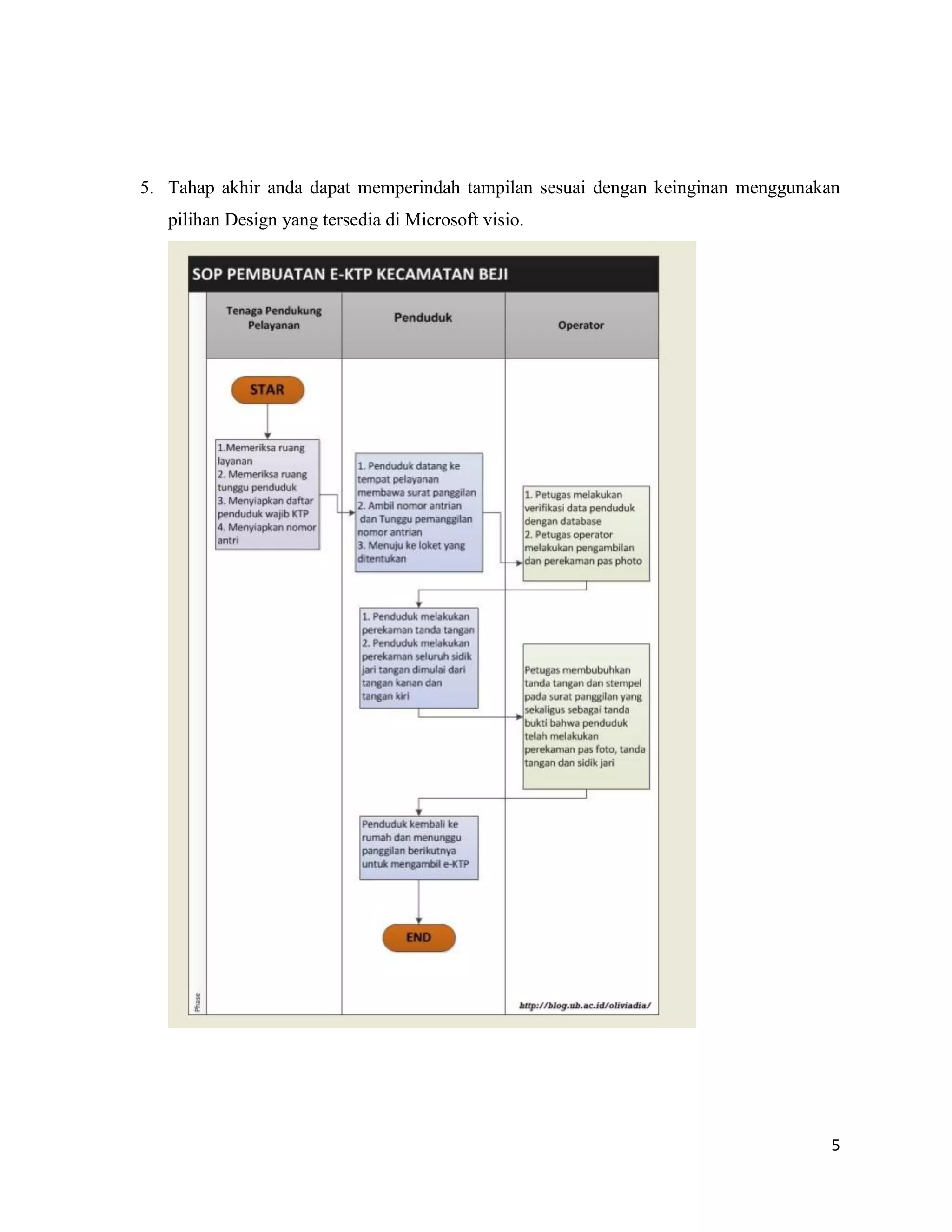 Tutorial pembuatan sop dengan menggunakan mscrosoft visio | PDF