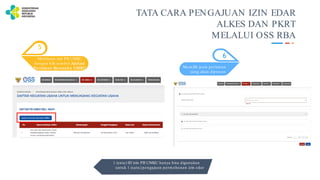 Tutorial_Pengajuan_IDAK_dan_Izin_Edar_Alkes_PKRT_2023.pdf