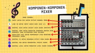 Tutorial Penggunaan Mixer di dalam OBS untuk Recording dan Streaming.pptx